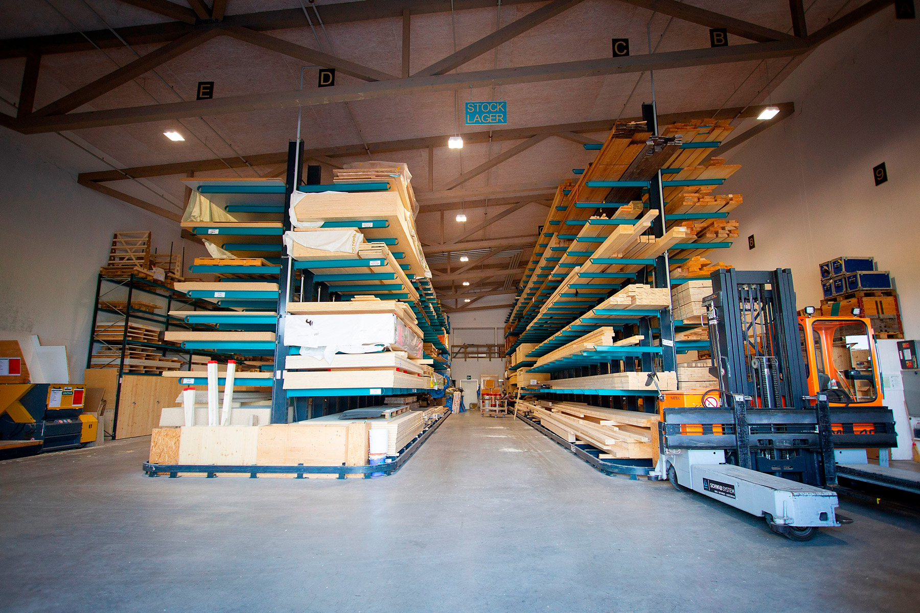 Borm : Schwab-System